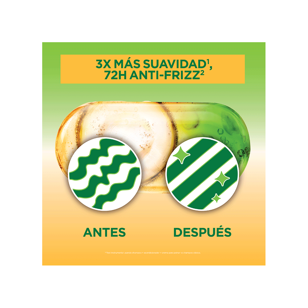 Shampoo Fructis Garnier Liso Coco x 350 ml - farmaciasdelpueblo