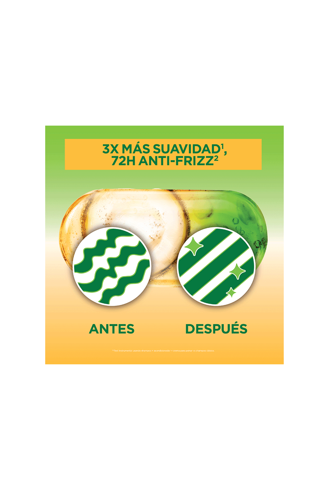 Shampoo Fructis Garnier Liso Coco x 350 ml - farmaciasdelpueblo